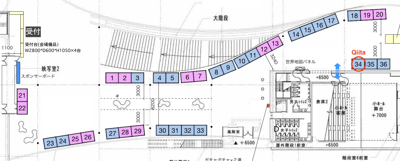 Qiita は RubyKaigi 2023 に Platinum Sponsor として協賛・ブース出展します！ - Qiita Zine