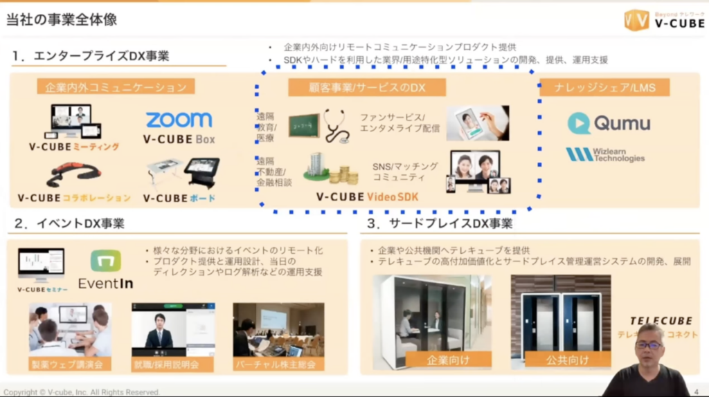 「あきらめたらそこで開発終了ですよ･･･？」Qiita Conference 2023 Autumn イベントレポート - Qiita Zine