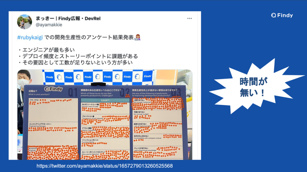 「可視化からはじめる開発生産性向上への道のり」Qiita Conference 2023 Autumnイベントレポート - Qiita Zine