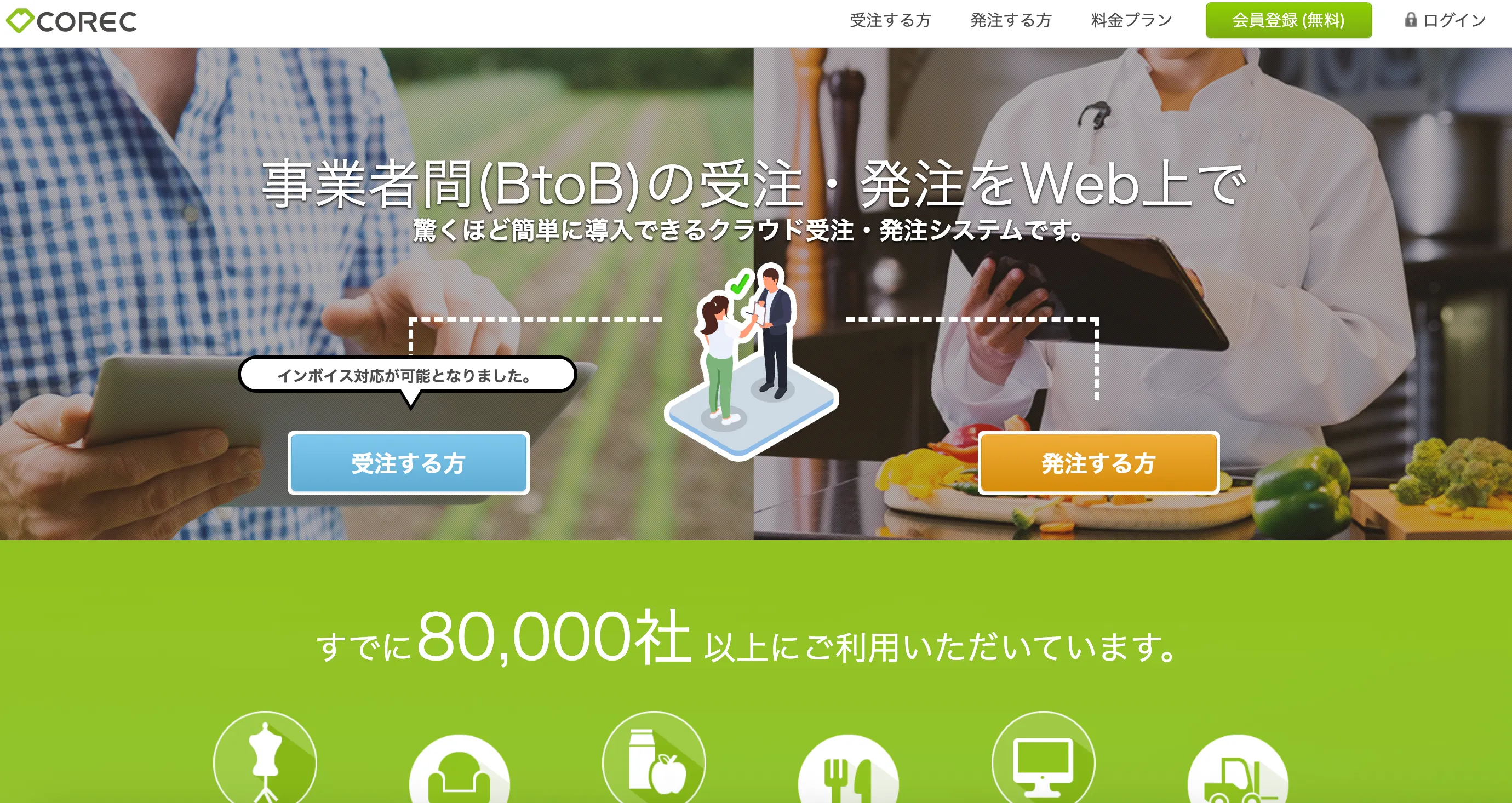 【2025年】受発注管理システムのおすすめ6選！選び方についても解説！ - Qiita Select